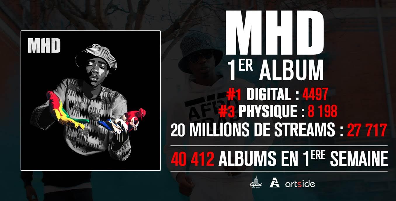 STREAMING : MHD explose les compteurs